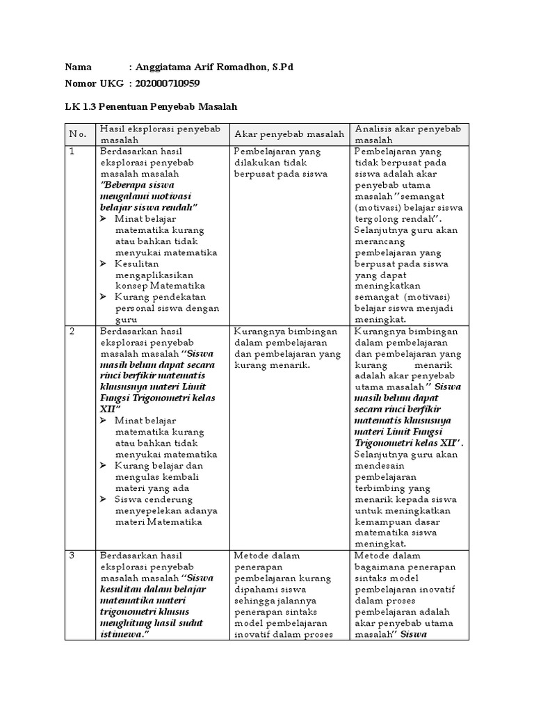 ANALISIS PENYEBAB MASALAH BELAJAR SISWA | PDF