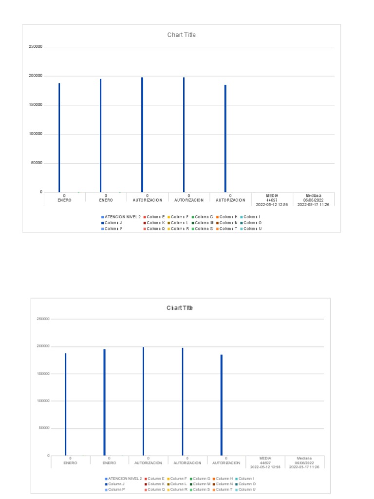 Base Centro Control Junio 2022 | PDF