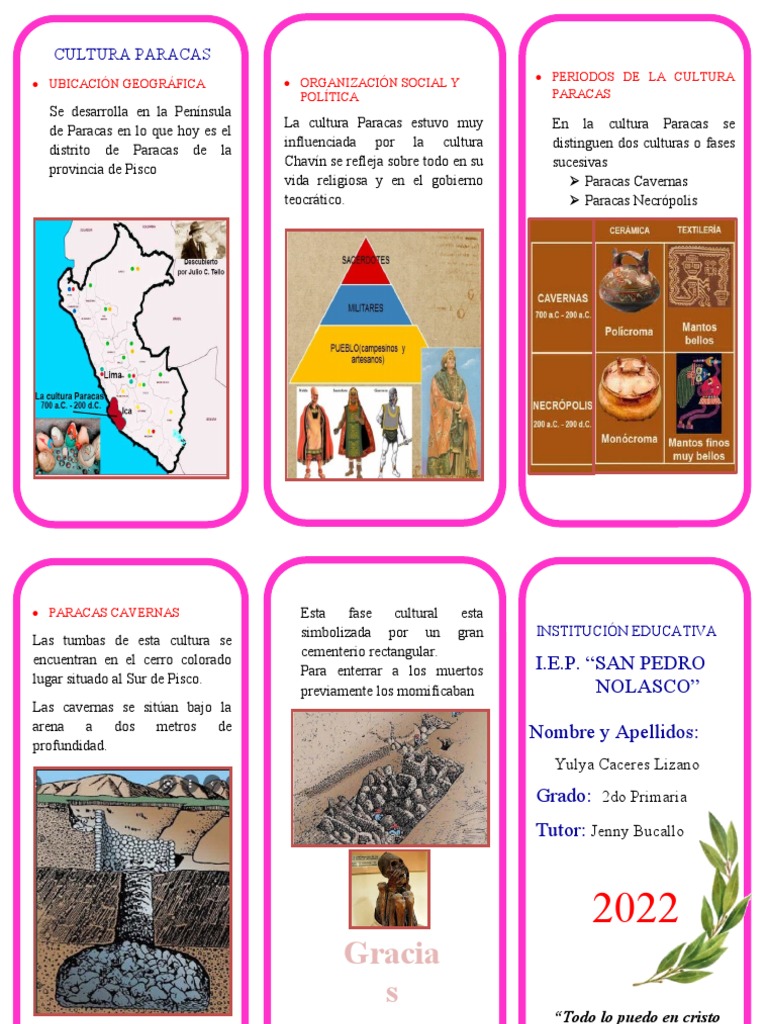 TRIPTICO Cultura Paracas | PDF