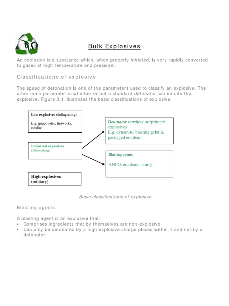 Bulk Explosives Classifications and ANFO Composition | PDF | Explosive Material | Emulsion