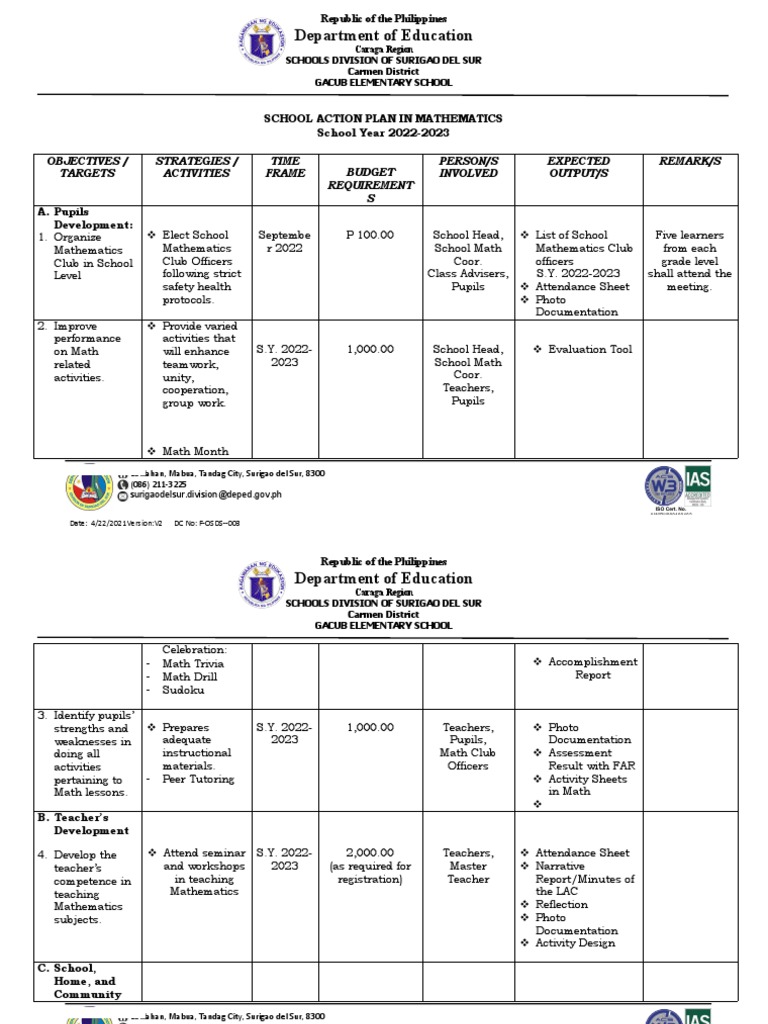 Action-Plan in Math New | PDF | Teachers | Education Theory