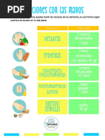 Who Anthroplus Manual | PDF | Índice de masa corporal | Software