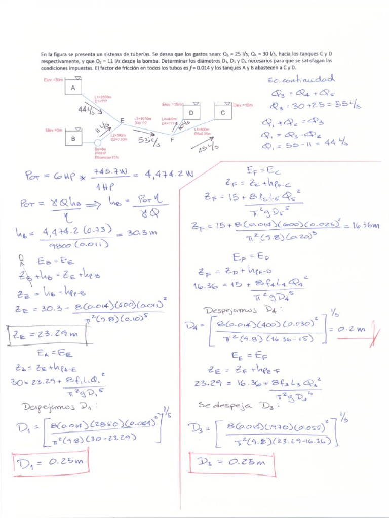 Problema 28 de La 2da Tarea Preparatoria de HIDRAULICA | PDF