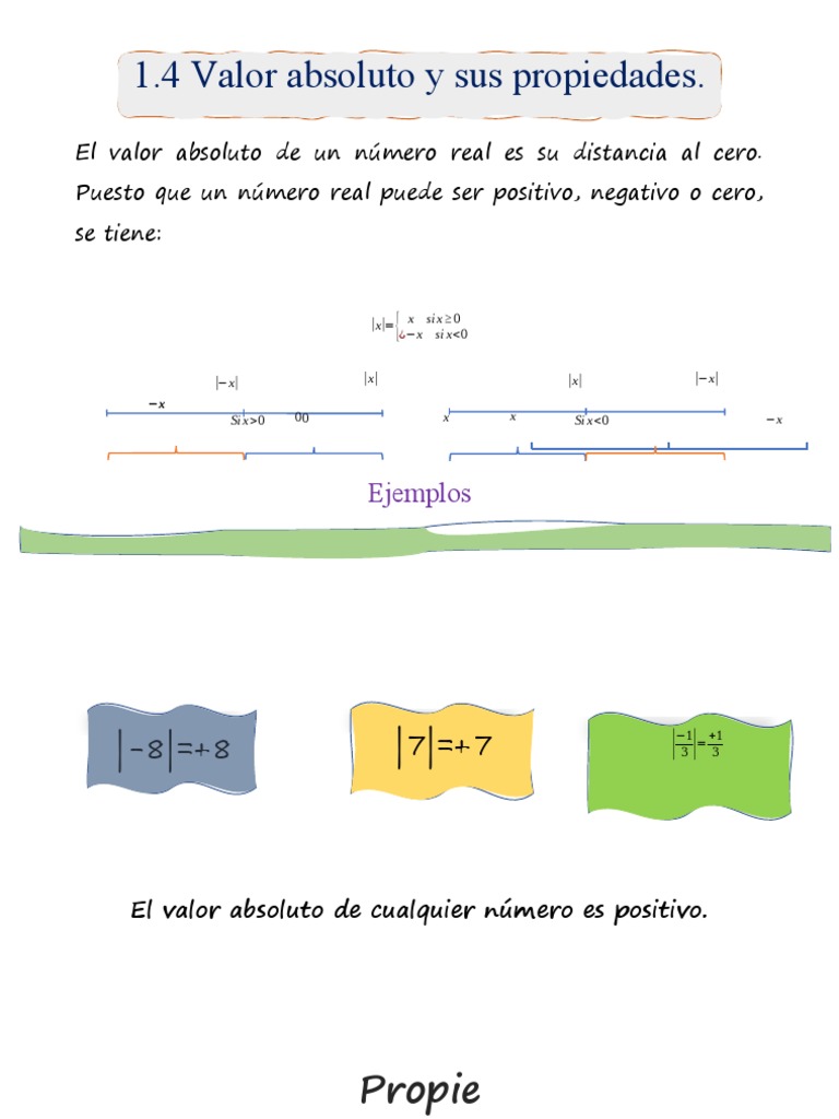 1.4 Valor Absoluto y Sus Propiedades. | PDF