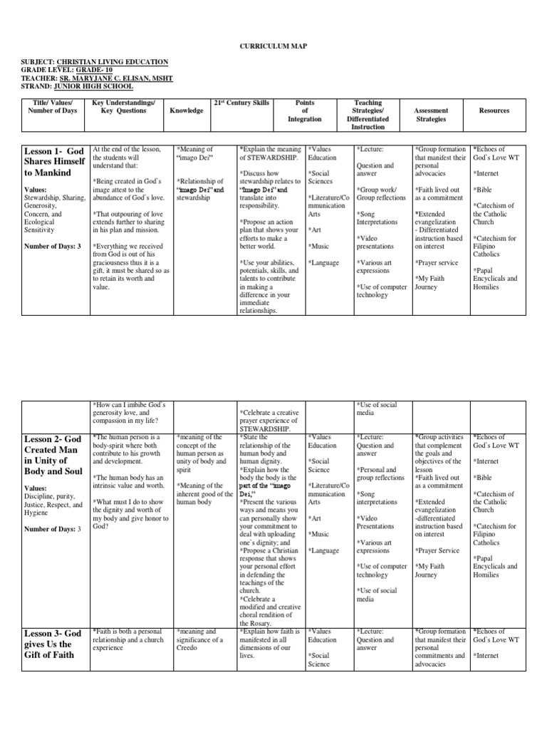 Curriculum - Map CLE 10 | PDF | Faith | Catholic Church