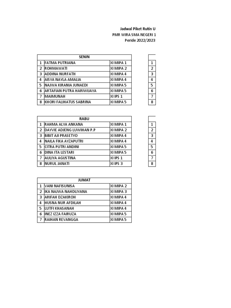 Jadwal Piket Pelayanan P3K Di UKS | PDF
