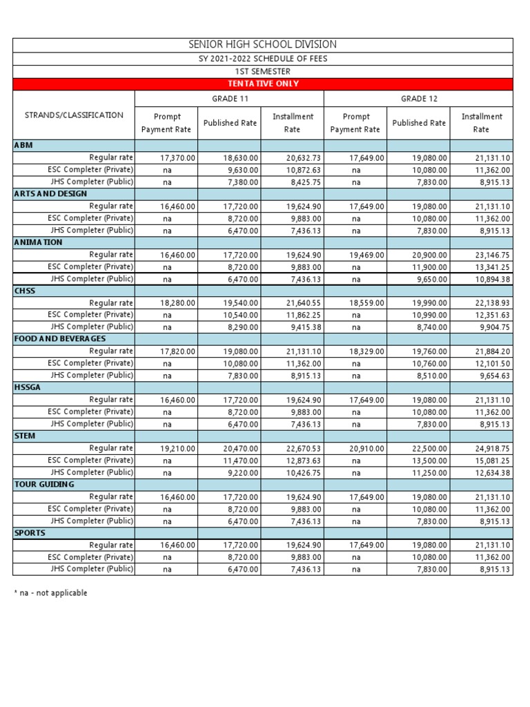 Senior High School Fees Schedule 2021-2022 | PDF | Education Theory ...