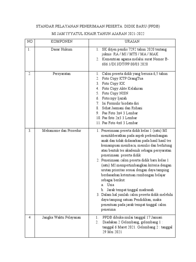 STANDAR PELAYANAN PPDB MI Jam'iyyatul Khair | PDF