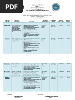 Sample School ARH Action Plan | PDF