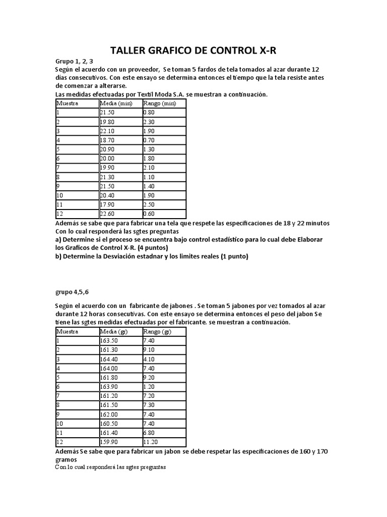Taller Grafico de Control X-R | PDF | Procesos de negocio | Gestión de la calidad