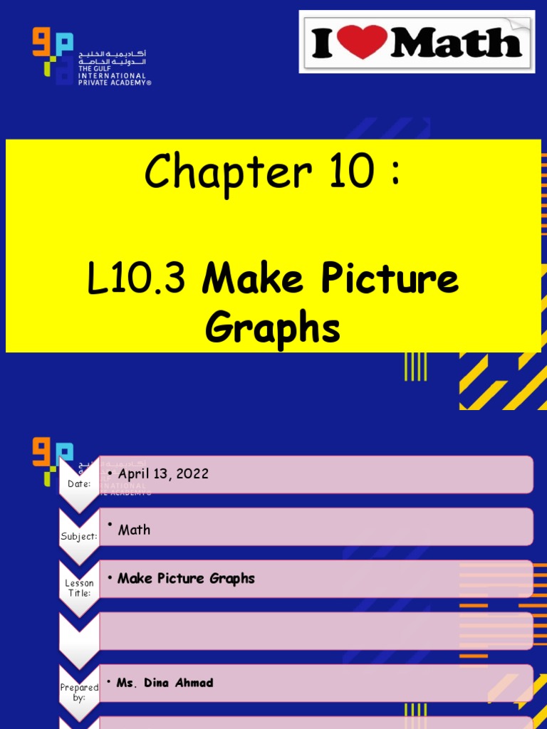 L10.3 Make Picture Graphs | PDF