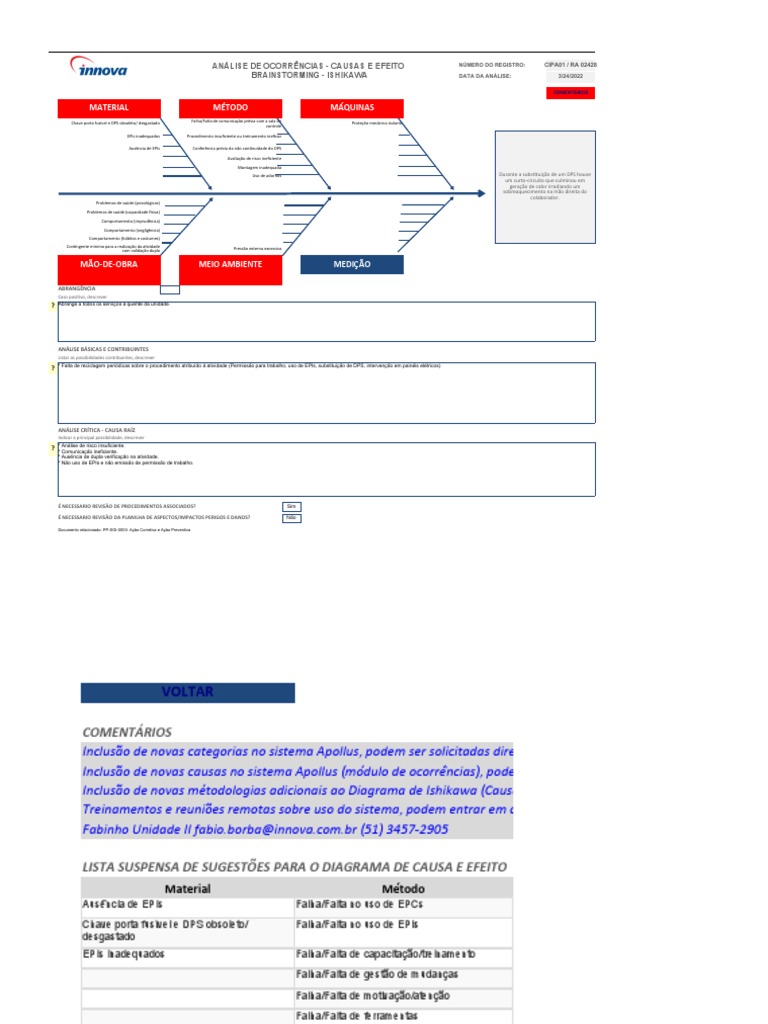 Análise de ocorrências - causas e efeito | PDF