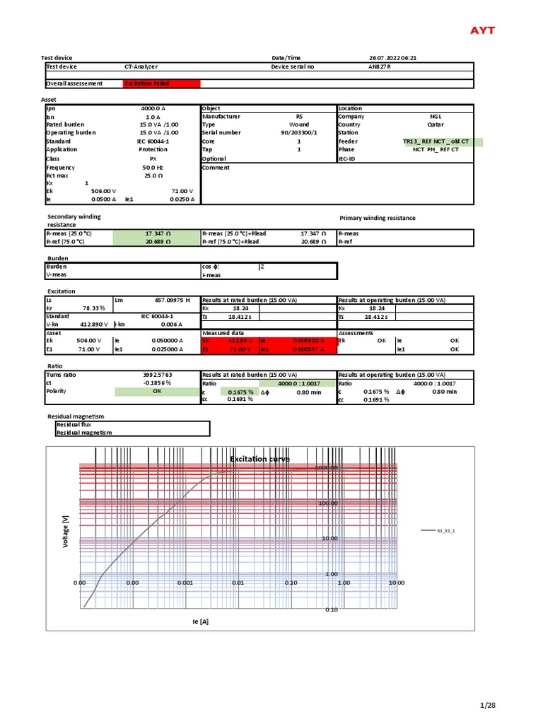 TR13 - REF NCT - Old CT - NCT PH - REF CT - 1 - Copy (3 Files Merged ...
