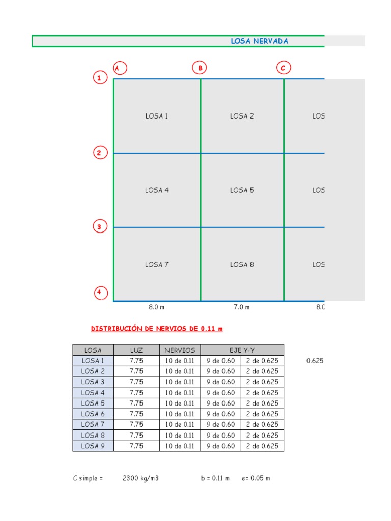 Trabajo Final de Concreto-Jordan Regalado B - Unprg | PDF | Sectores ...