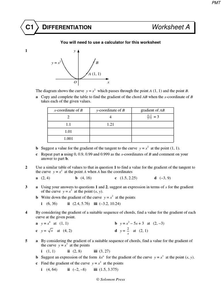 C1 Differentiation Worksheet Overview | PDF | Tangent | Equations
