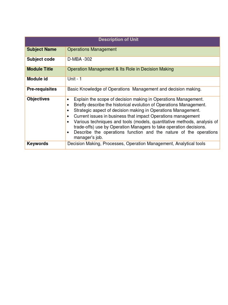 D MBA 302 Operations Management | Download Free PDF | Operations ...