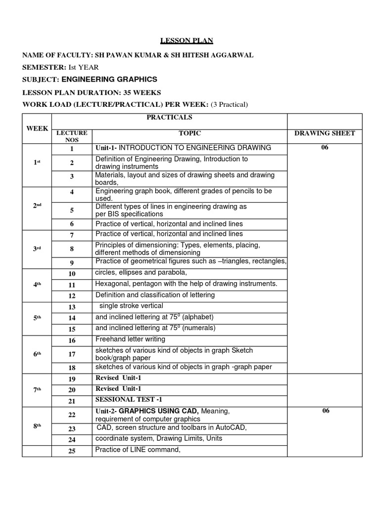 Lesson Plan | PDF | Screw | Nut (Hardware)