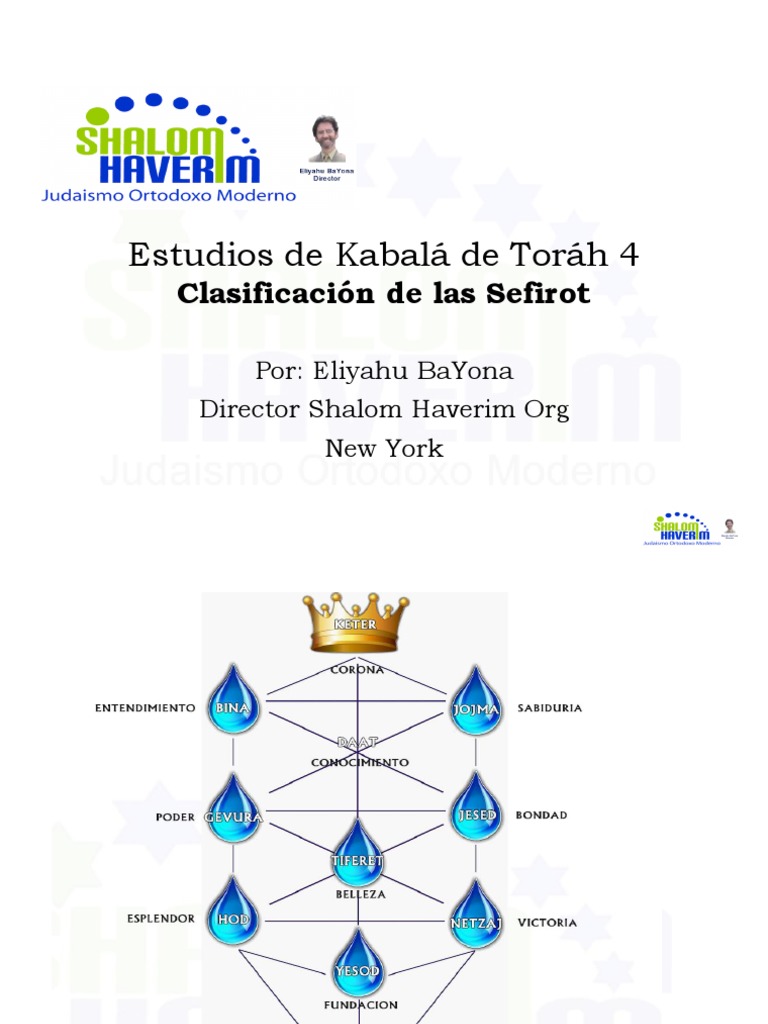 Estudios de Kabala 4 | PDF | Kábala | Concepciones de dios