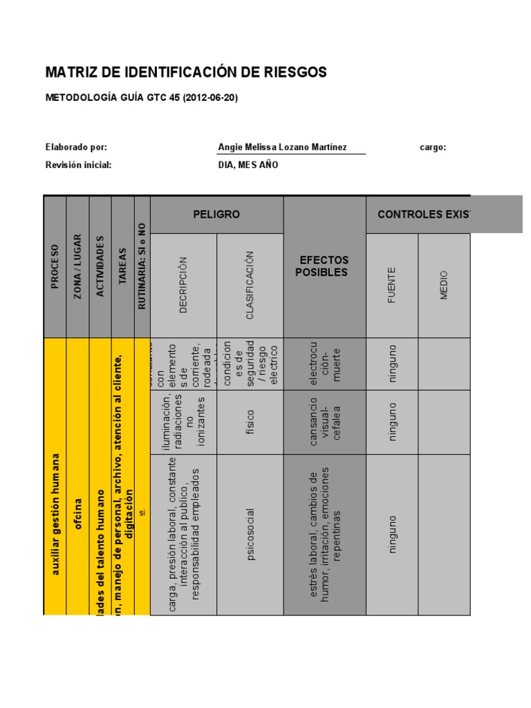 Matriz Riesgos | PDF | Biomecánica | Temblores