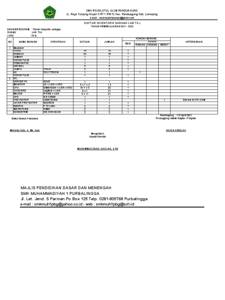 Daftar Inventaris Sarana (Lab. Kom. TKJ) | PDF