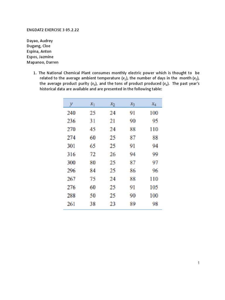 (ENGDAT2) Exercise 3 | PDF | Errors And Residuals | Experiment
