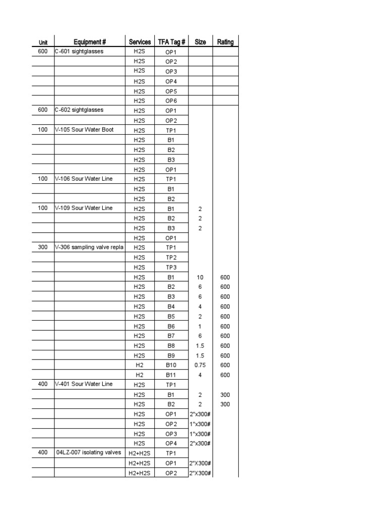 TFA Registry UNIT 100-6900, AWR, Projects, Instrument | PDF | Valve | Plumbing
