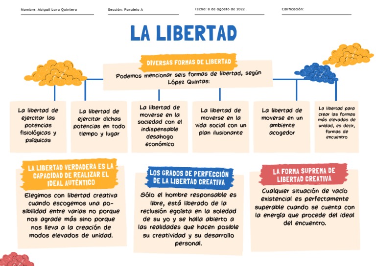 La Libertad Pdf