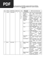 Fine Motor Development Chart - Kid Sense Child Development | PDF