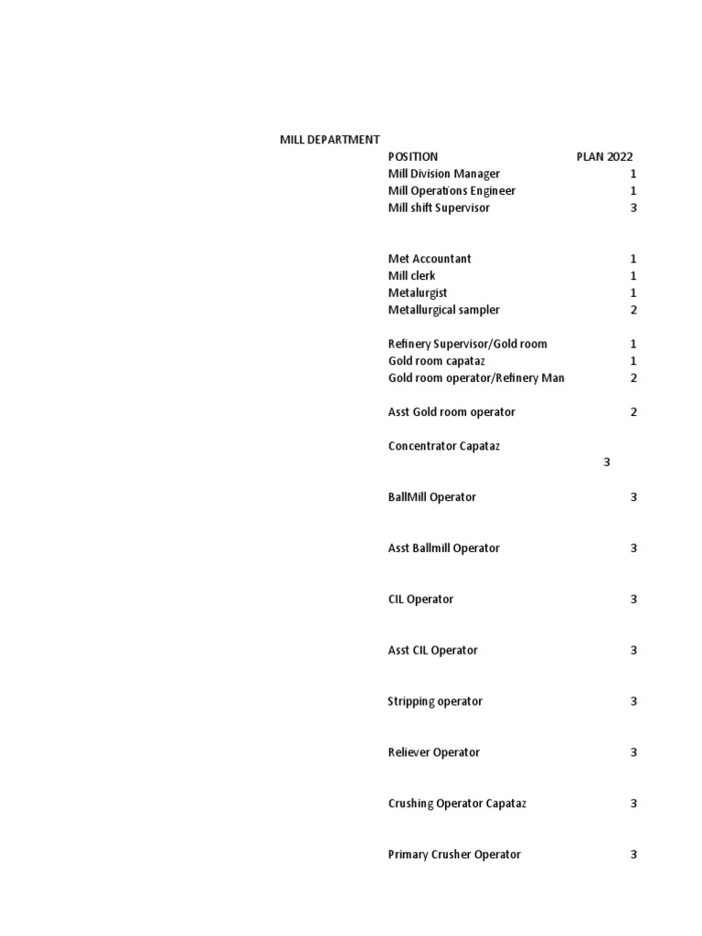 Reclassification MILL | PDF