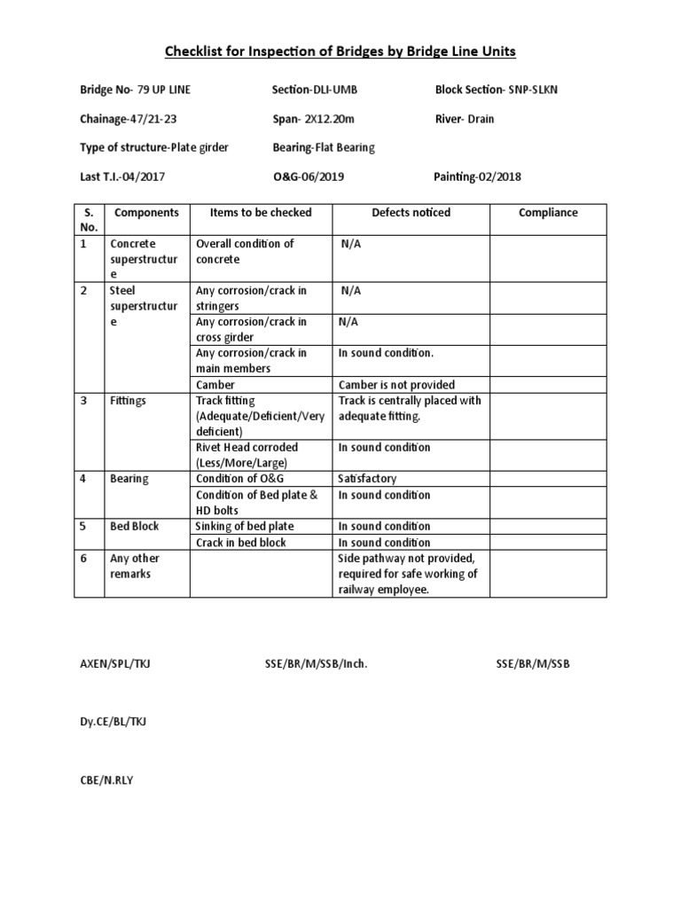 Checklist For Inspection of Bridges by Bridge Line Units | PDF ...