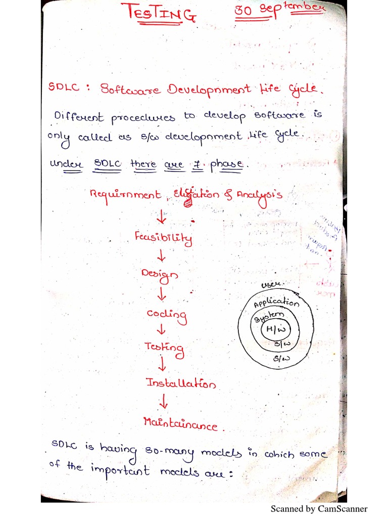 Manual Testing Notes | PDF