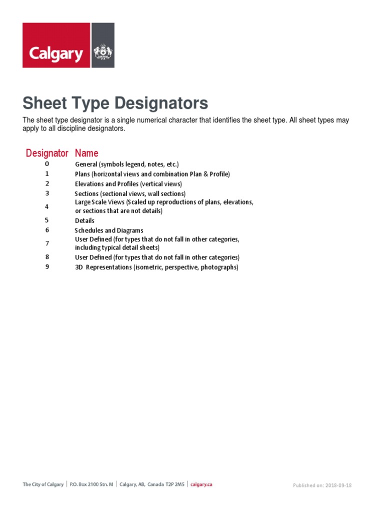 Sheet Type Designator | PDF
