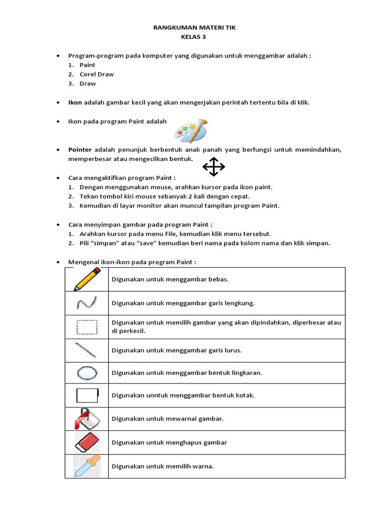 Rangkuman Materi Tik Kelas 3 | PDF