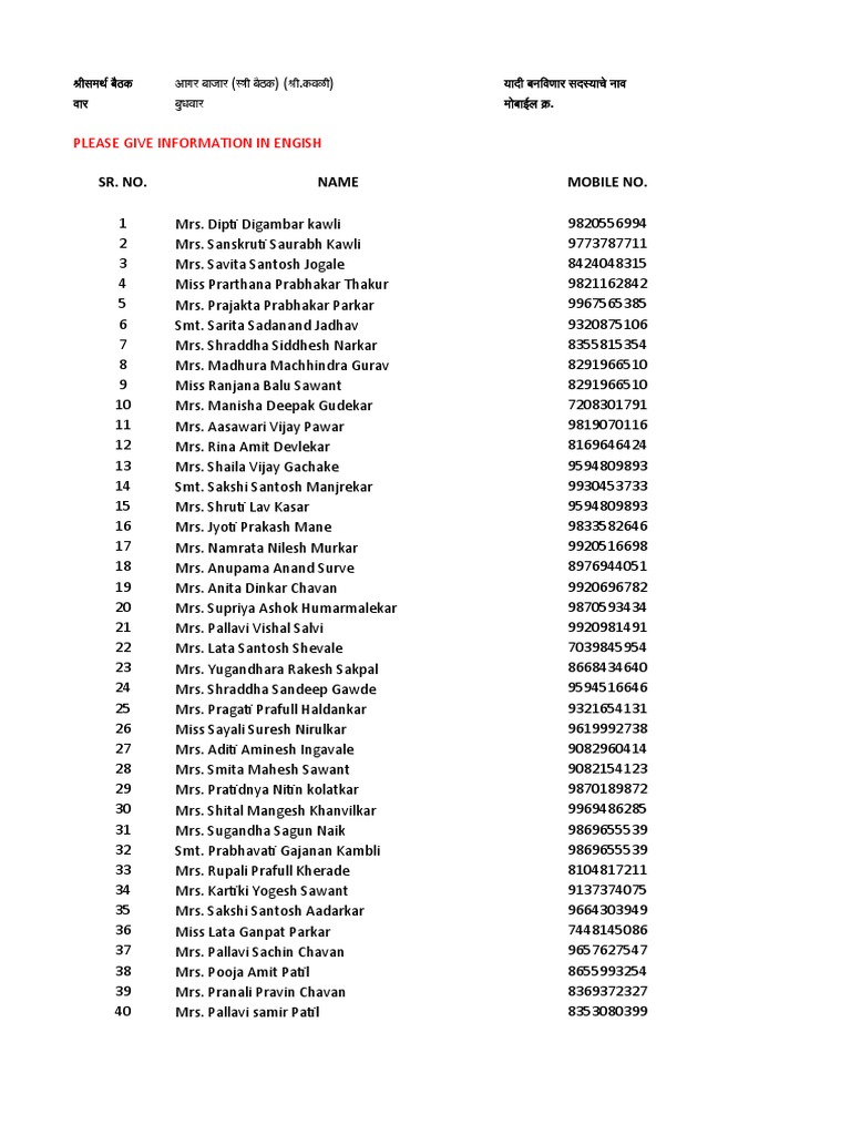 Agar Bazaar Meeting Member List | PDF