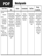 Drug Study Metoclopramide | PDF | Clinical Medicine | Drugs