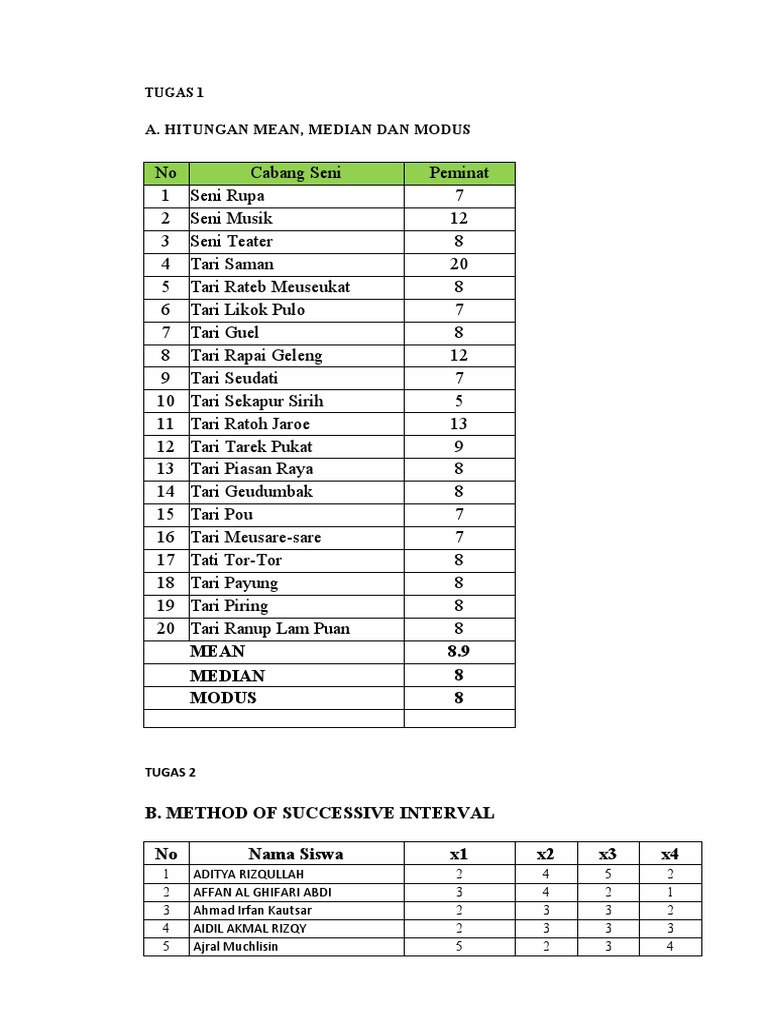 Tgs. 2 Mean & Msi | PDF
