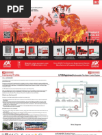 Fire Extinguisher Record Sheet | PDF