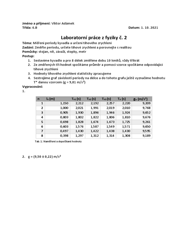 Fyzika Laboratorní Práce 2 | PDF