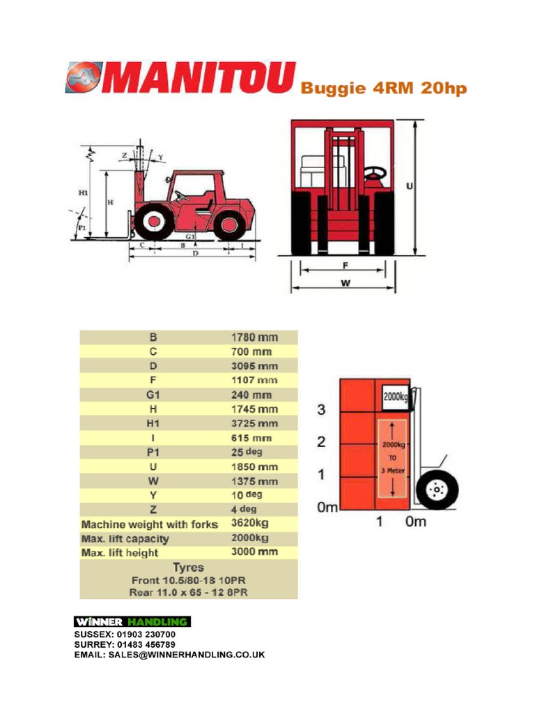 Manitou 4rm20hp | PDF