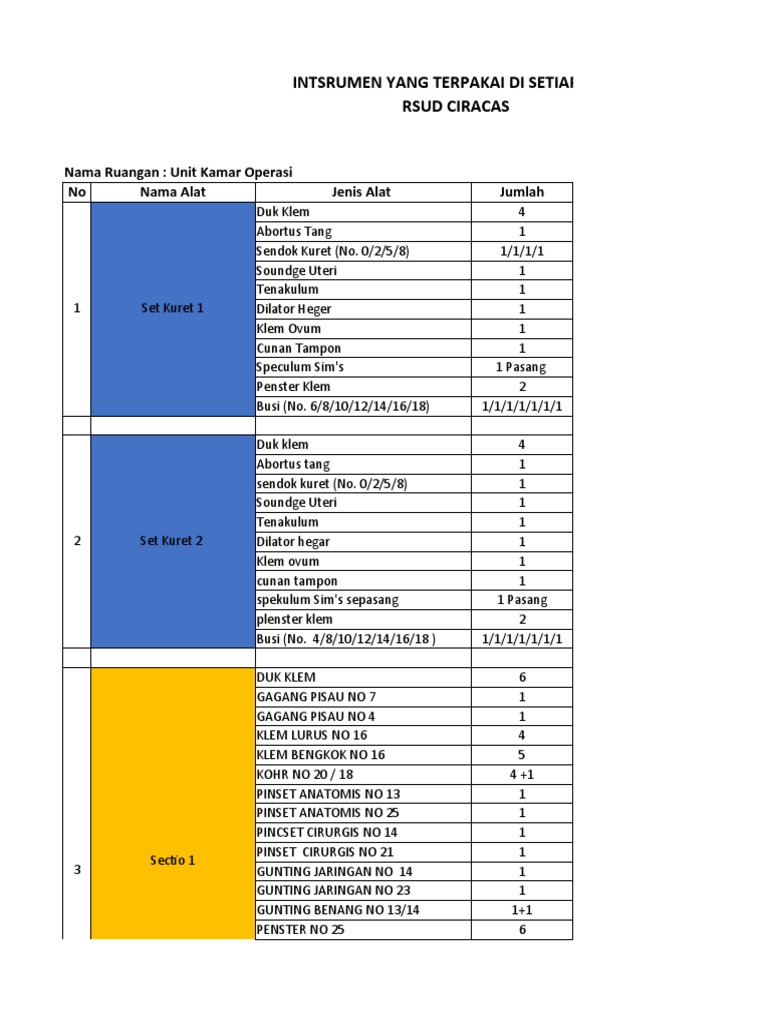 Daftar Instrumen | PDF
