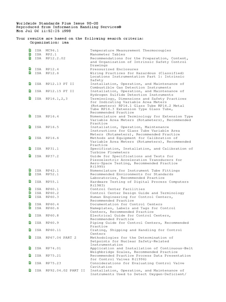 ISA List | PDF | Instrumentation | Valve