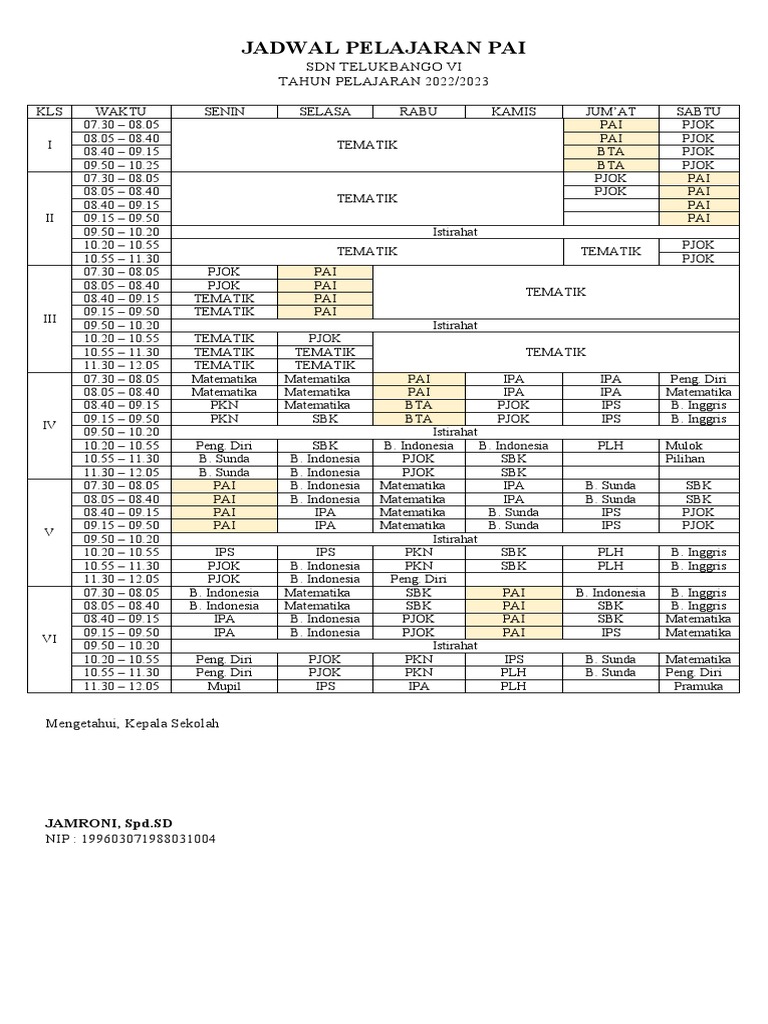 Jadwal Pelajaran SDN Telukbango Vi | PDF