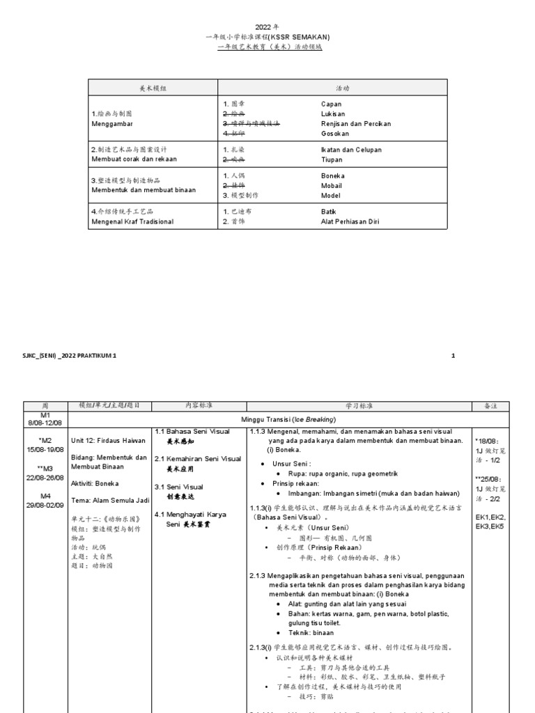 一年级 美术 - PSV - Rancangan12Mngg2022 - Pf1 1b | PDF