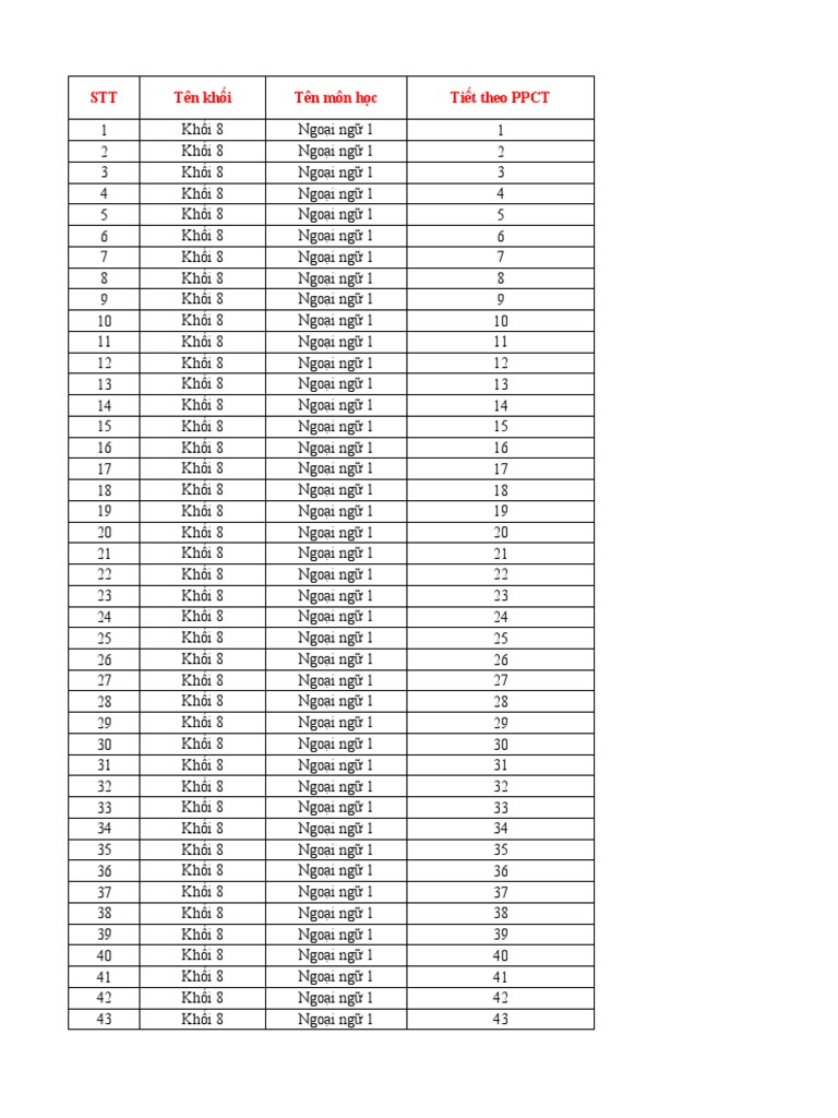 File Mau Nhap Tiet PPCT | PDF