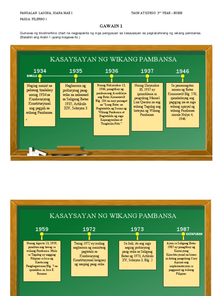 (FIL) Gawain 1 - Timeline Tungkol Sa Kasaysayan NG Wikang Pambansa | PDF