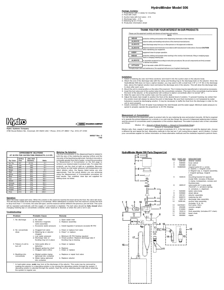 HydroMinder 506 | PDF | Valve | Chemistry