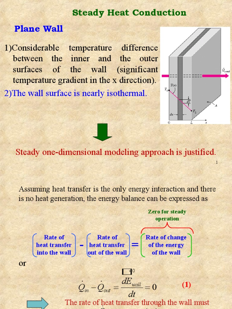 Steady State Conduction Pdf Thermal Conduction Heat Transfer