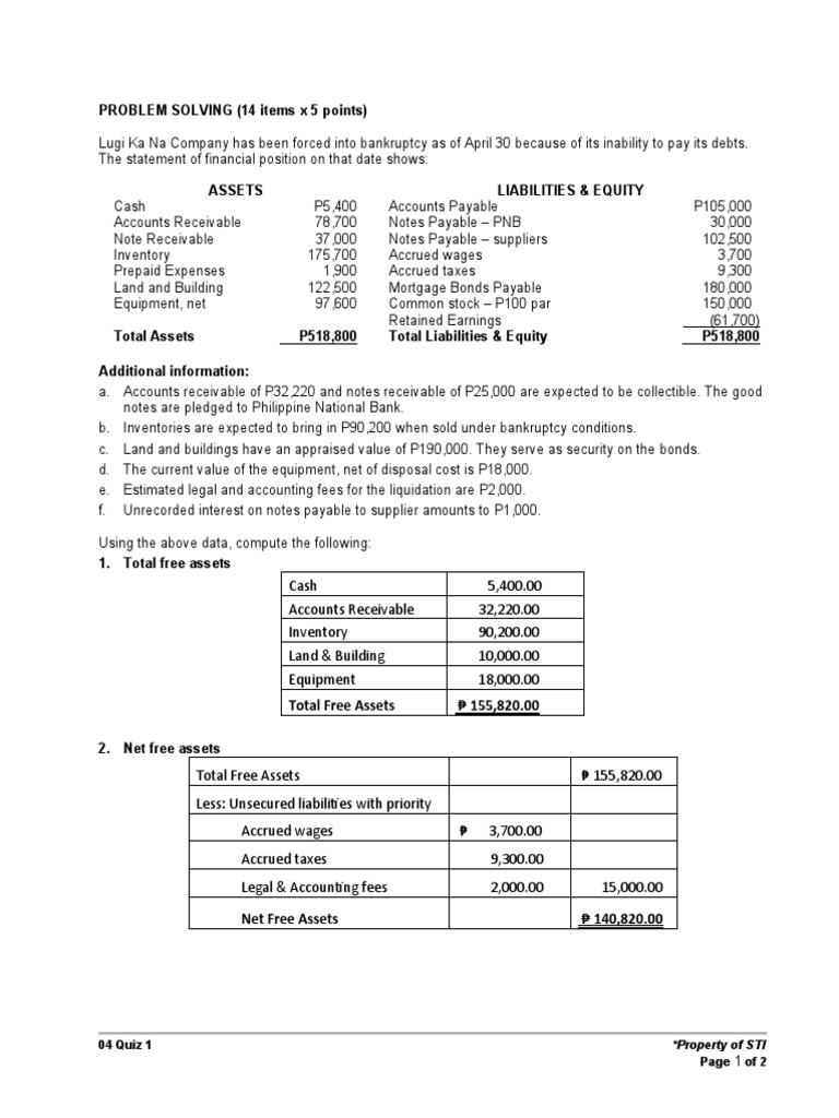 Ast 2.1 | PDF | Liquidation | Promissory Note
