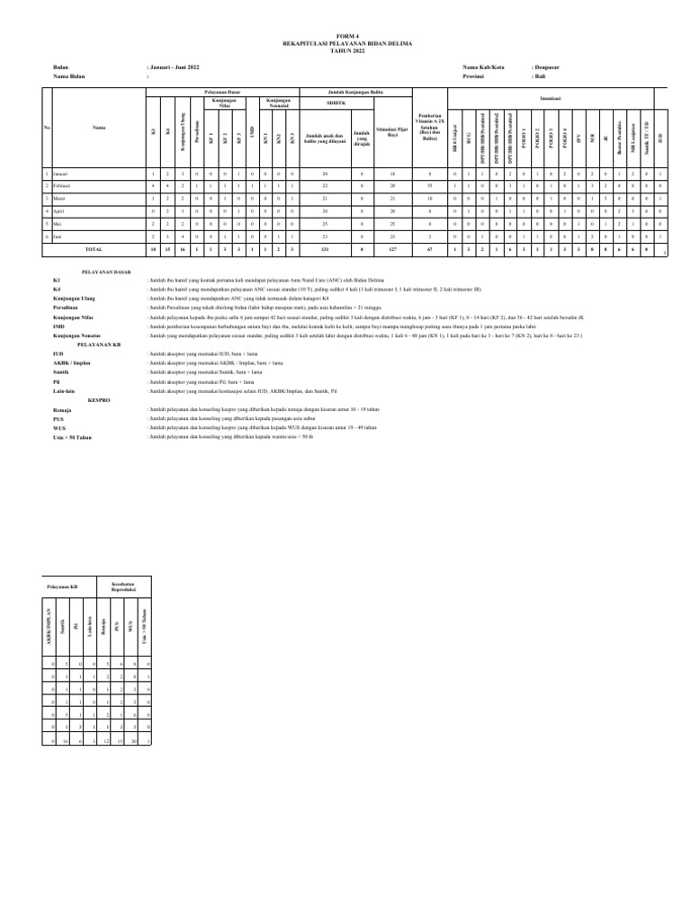 FORM Bidel 2022 | PDF