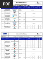 List of Swec External - Product For Petronas Licensing Purpose | PDF ...